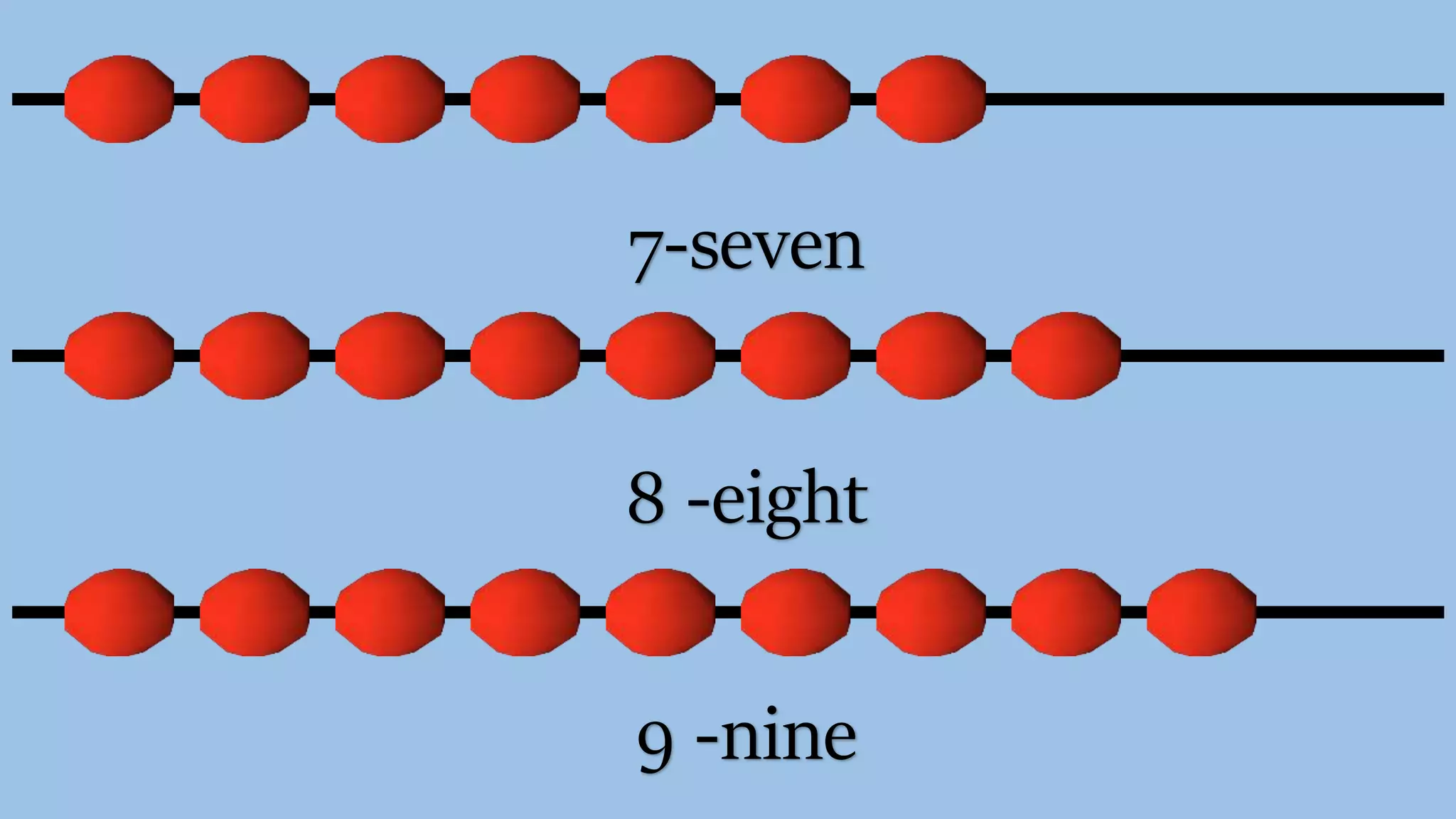 Visualizes, represents, and counts numbers from 0 to 100 using a ...