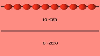 Visualizes, represents, and counts numbers from 0 to 100 using a ...