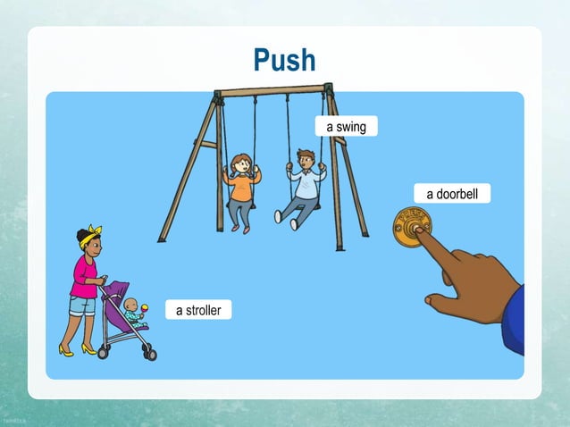 G1 Objects can Move force push and pull.pptx | Swimming | Sports