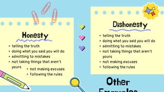 Telling the Truth: Learning about Honesty.pptx