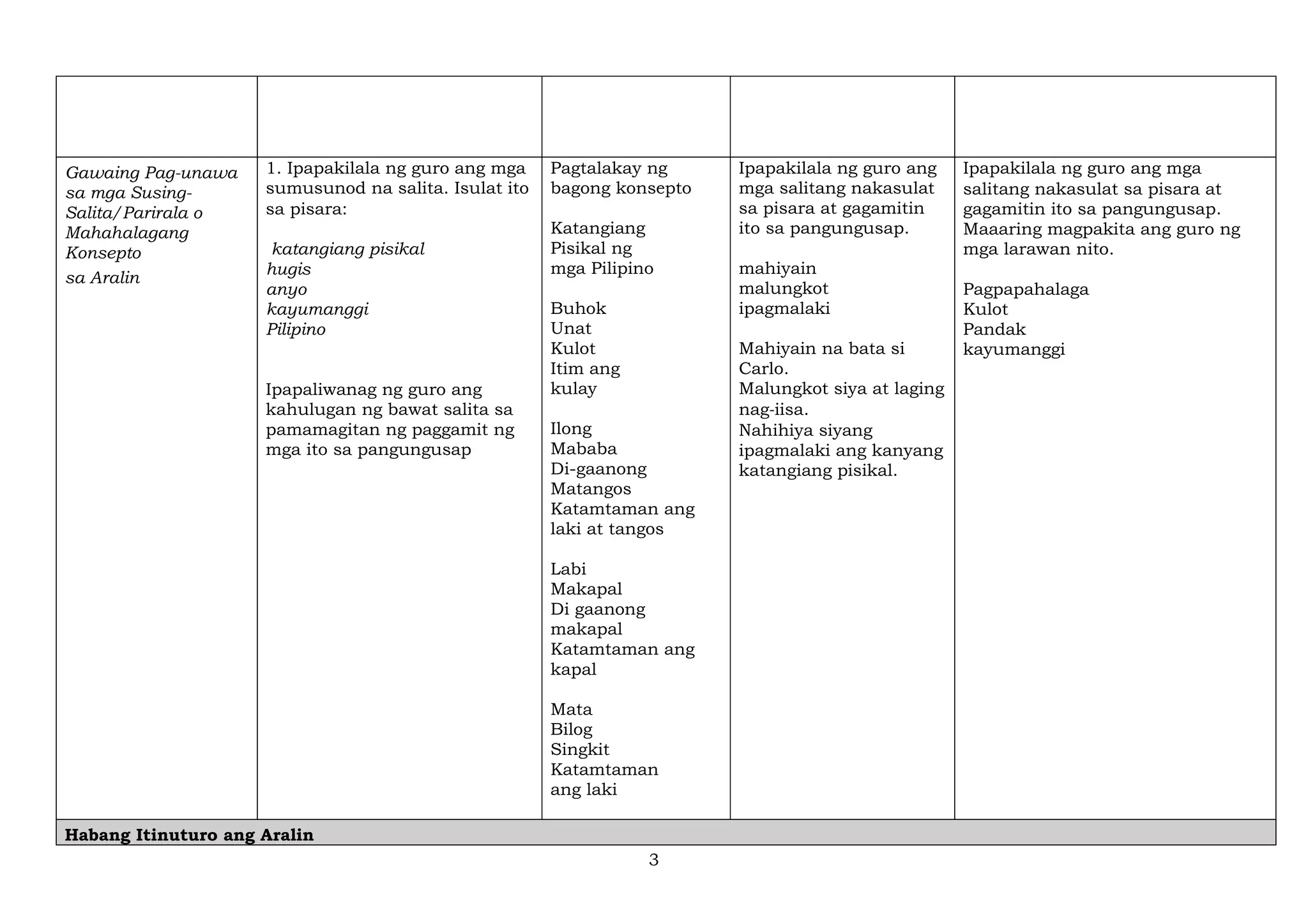 G1_Q1_W1-Makabansa Lesson Exemplar_finalized.pdf
