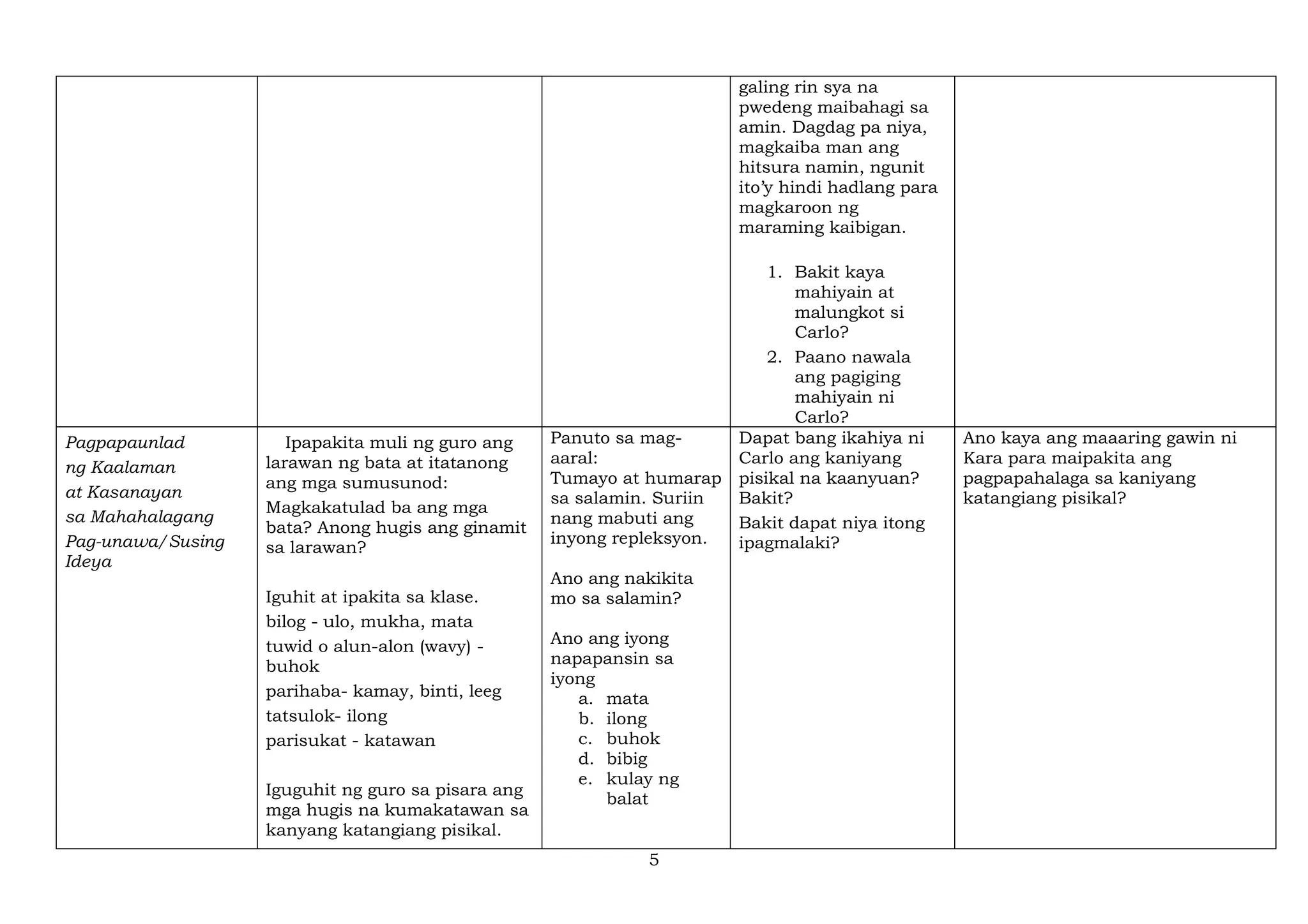 G1_Q1_W1-Makabansa Lesson Exemplar_finalized.pdf