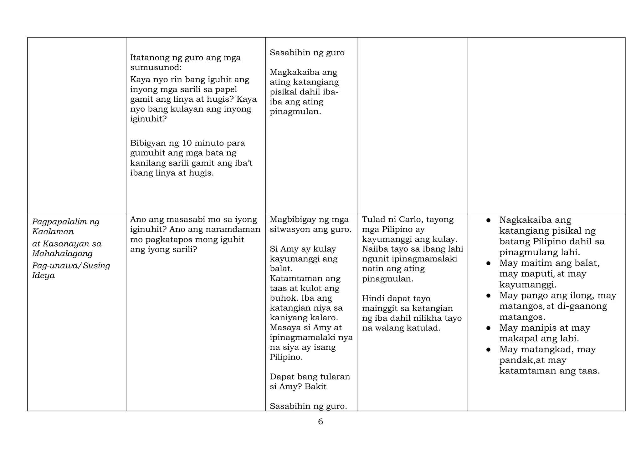 G1_Q1_W1-Makabansa Lesson Exemplar_finalized.pdf