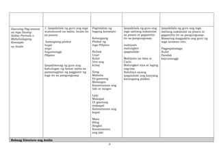 G1_Q1_W1-Makabansa Lesson Exemplar_finalized.pdf