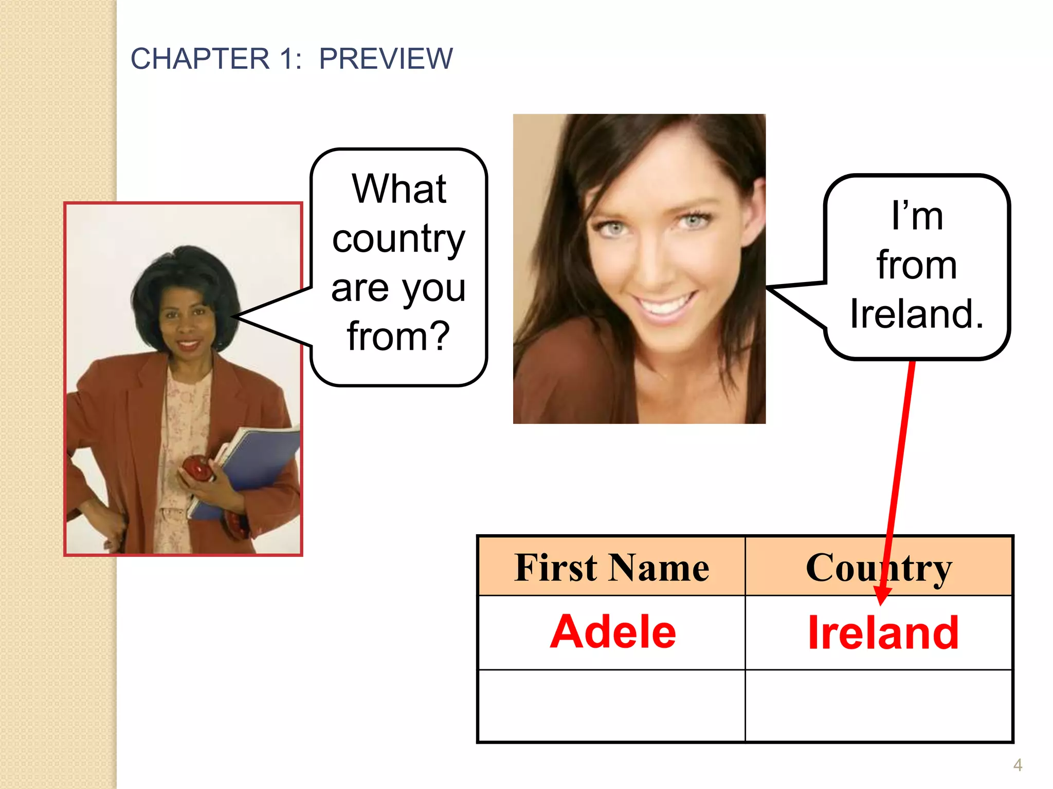 G1 the verb be articles - plurals | PPSX