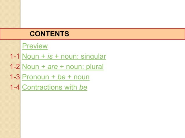 G1 the verb be articles - plurals | PPT