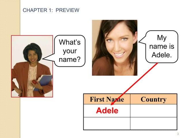 G1 the verb be articles - plurals | PPT