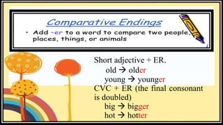 G1 W5 Eng Comparative ending er - est.pptx