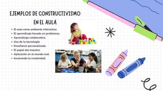 Modelo constructivista en el proceso de enseñanza y aprendizaje | PDF