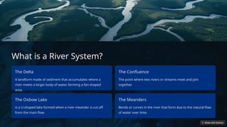 All about the Work-of-Rivers-and-Wind... | PPTX