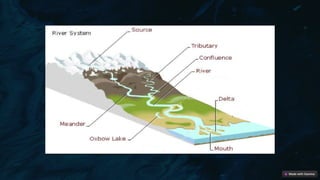 All about the Work-of-Rivers-and-Wind... | PPTX