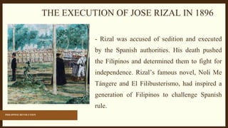 Philippine Revolution (Malolos Constitution) | PDF