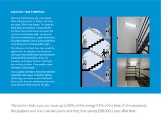 Be A Lighting Control Freak | PPT