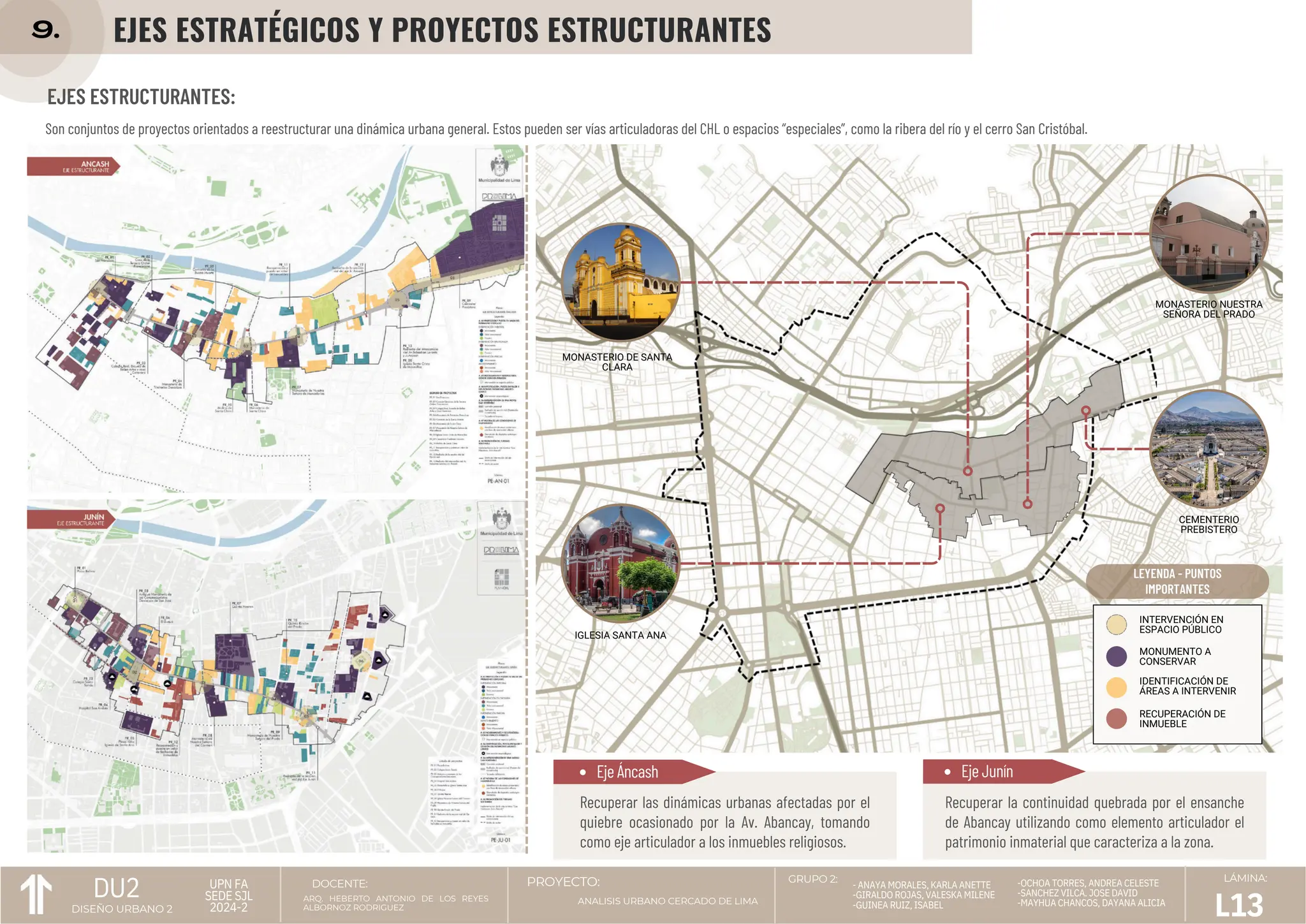 ANALISIS DEL CERCADO DE LIMA - DEL CENTRO HISTORICO | PDF