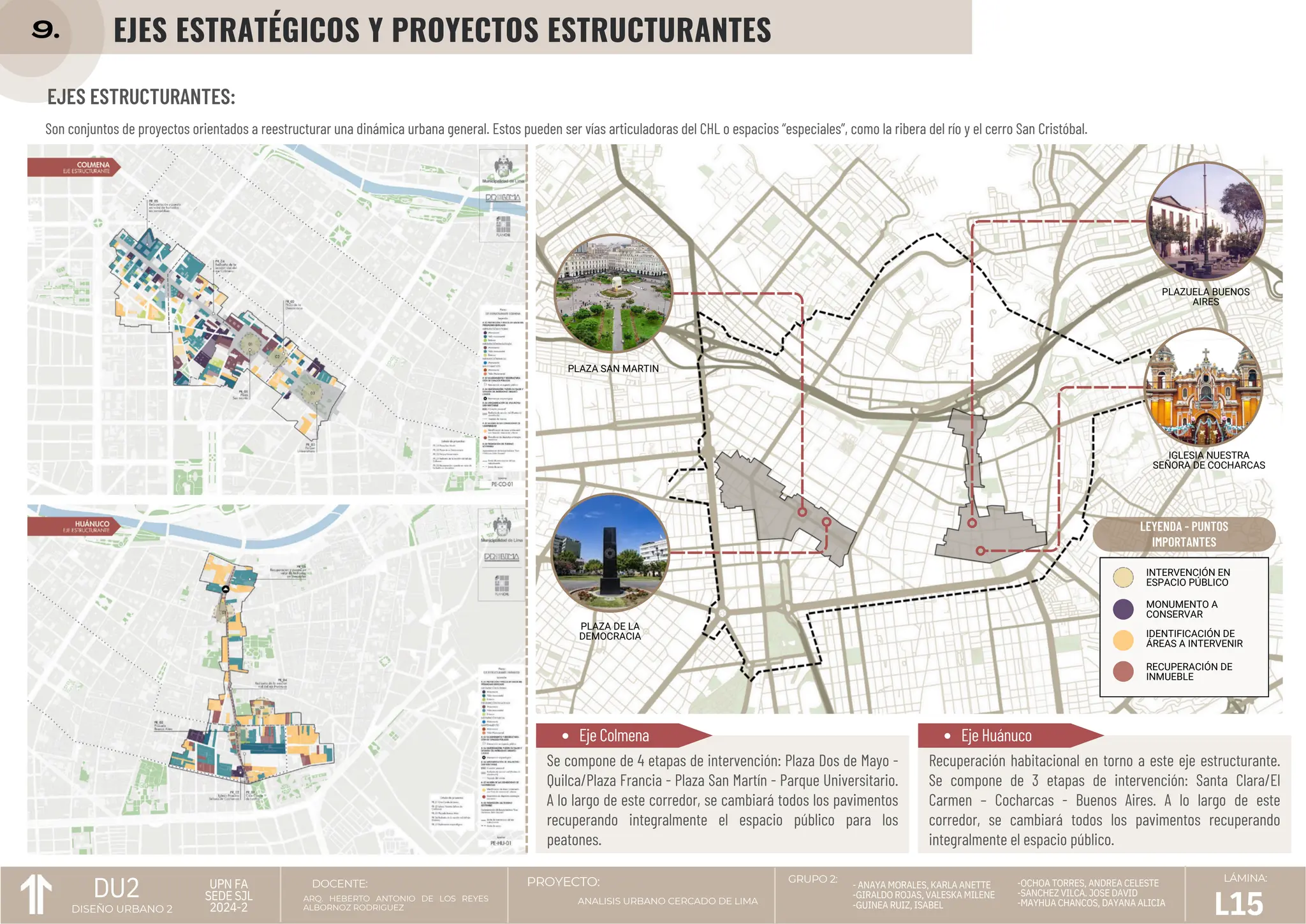 ANALISIS DEL CERCADO DE LIMA - DEL CENTRO HISTORICO | PDF