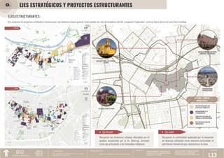 ANALISIS DEL CERCADO DE LIMA - DEL CENTRO HISTORICO | PDF