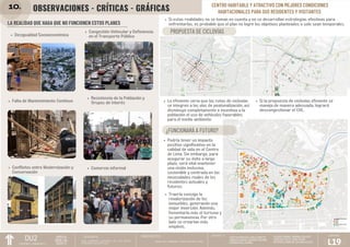 ANALISIS DEL CERCADO DE LIMA - DEL CENTRO HISTORICO | PDF