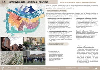 ANALISIS DEL CERCADO DE LIMA - DEL CENTRO HISTORICO | PDF