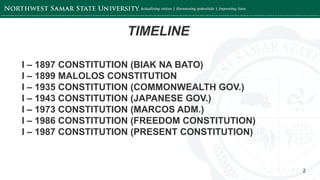 G2-CONSTITUTION-REPORT.pptx The evolution of the Philippines republic ...