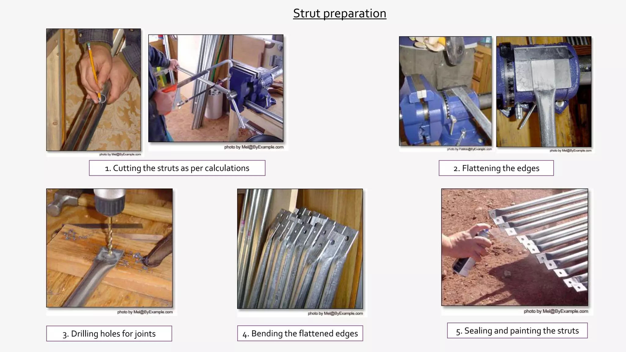 Geodesic Dome - History and Construction | PPTX