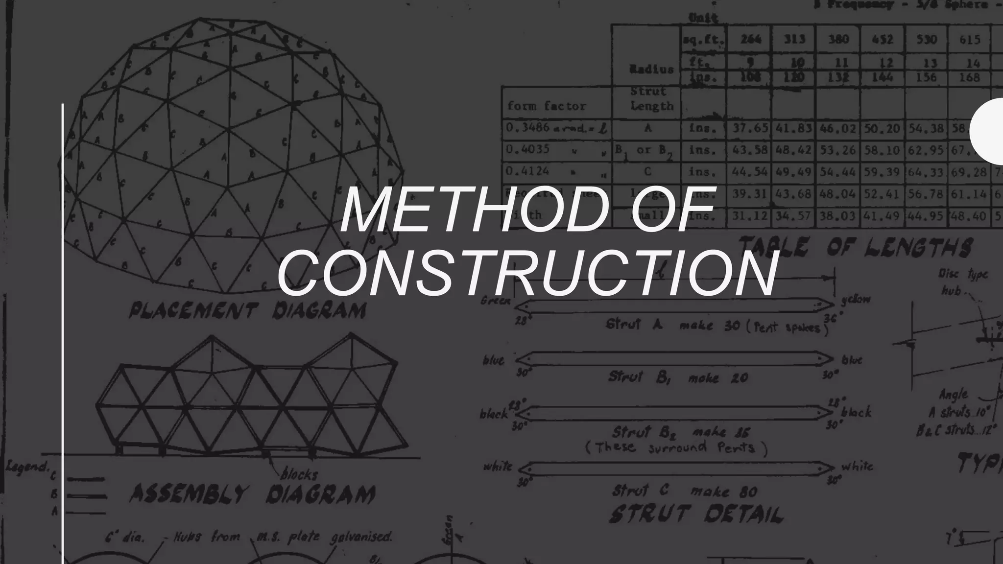 Geodesic Dome - History and Construction | PPTX
