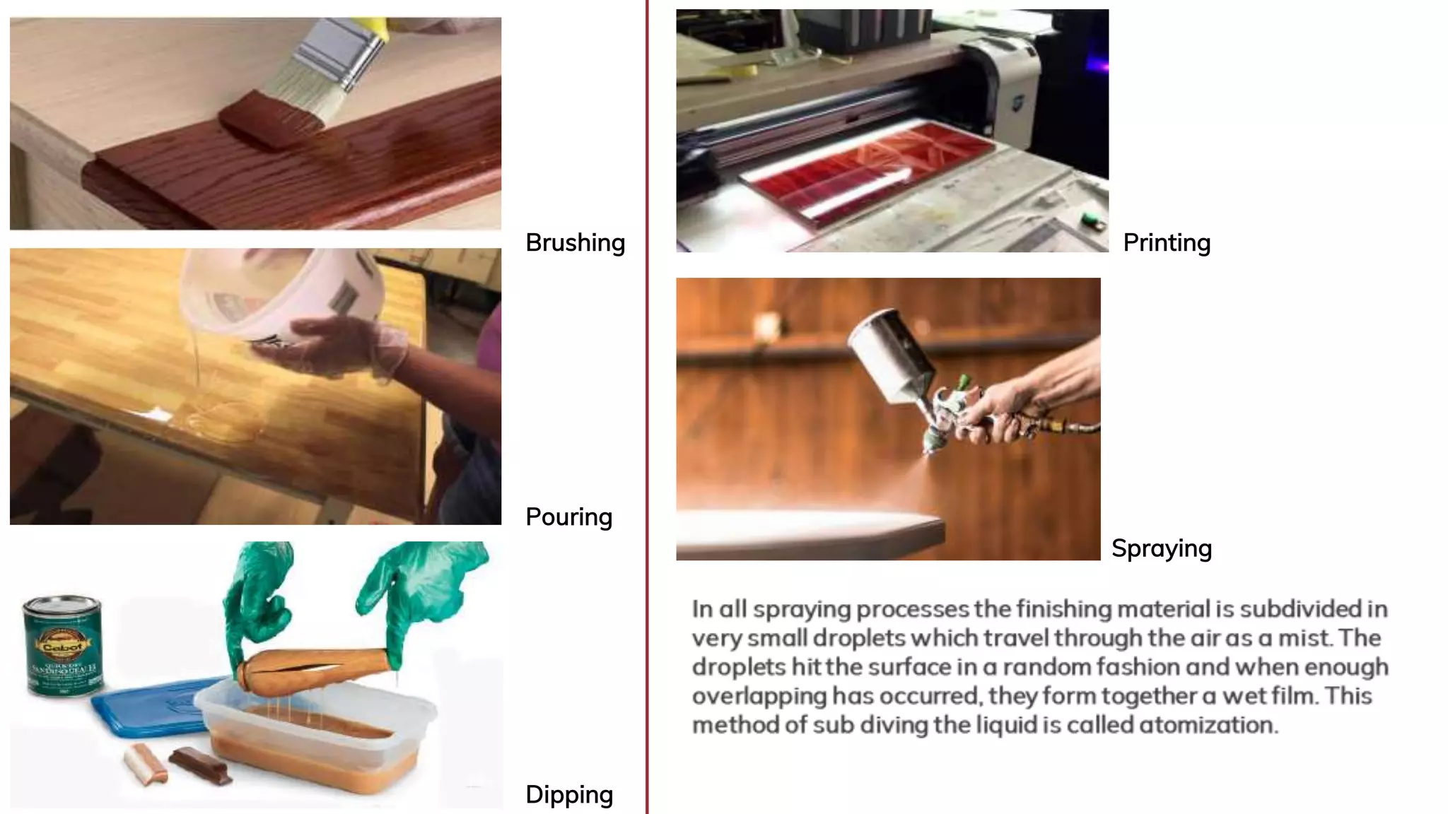 Furniture Production Line | PPTX