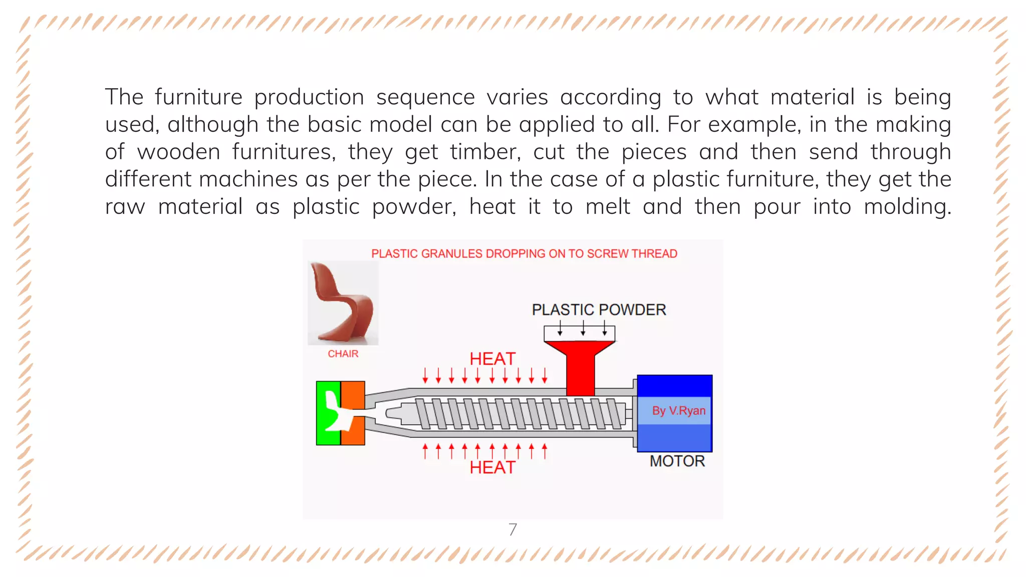 Furniture Production Line | PPTX