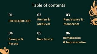 Historical Development of Art (Art Appreciation) | PDF