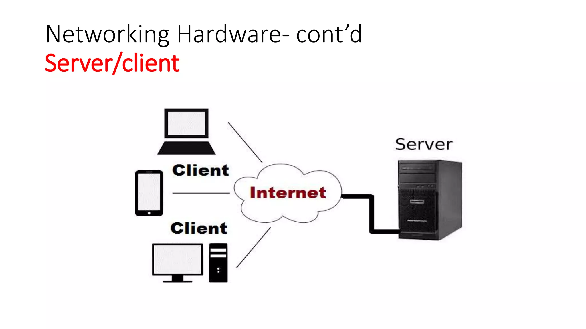 communication network powerpoint | PPTX