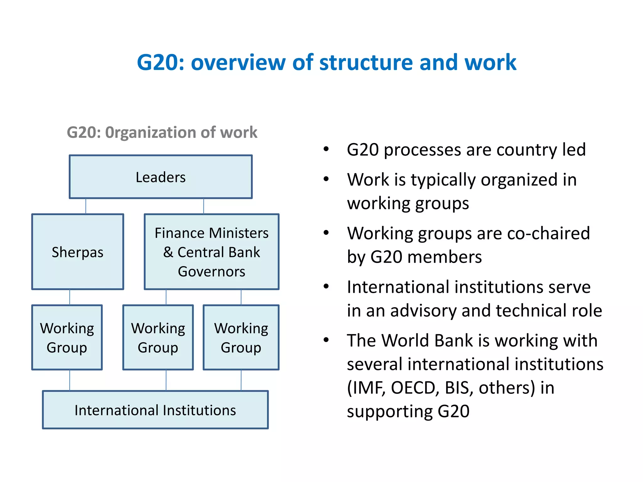 G20 Growth Agenda: Framework for Strong, Sustainable, and Balanced Growth | PPT