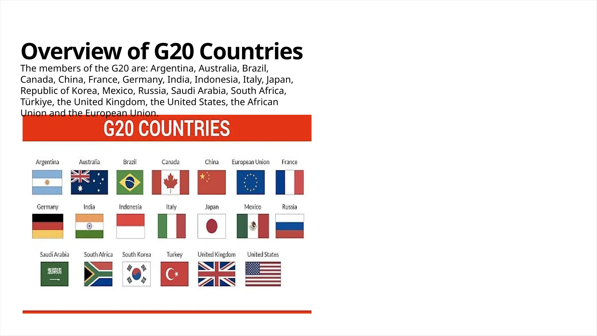 G 20 MANAGEMENT Engineering Management pptx g-20-management-engineering-management-pptx
