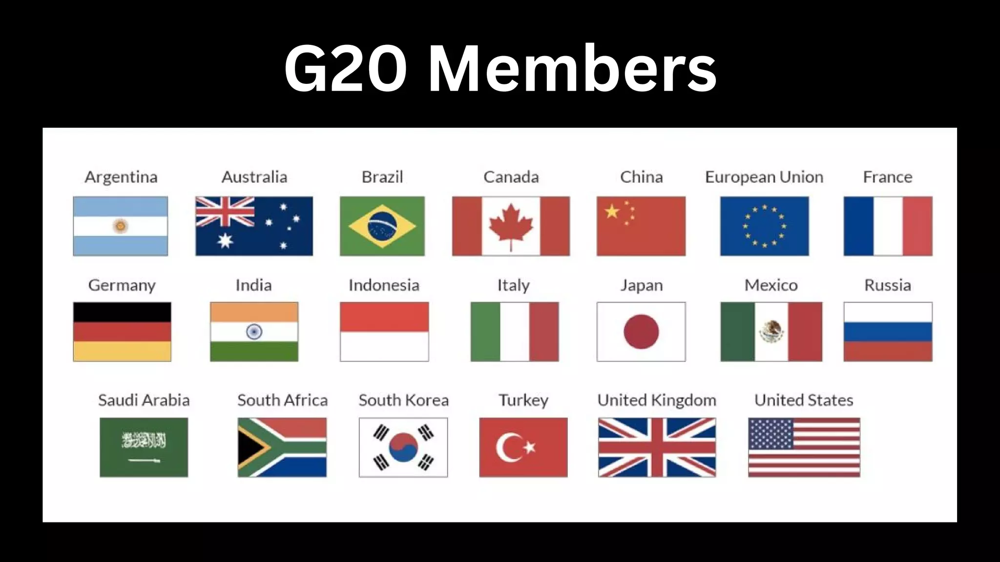 G20 Presentation.pdf | Economy | Business and Finance