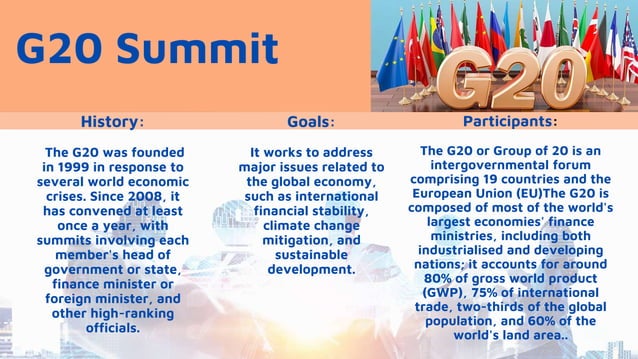 G20 Summit.pptx Show the unity of countries | PPT