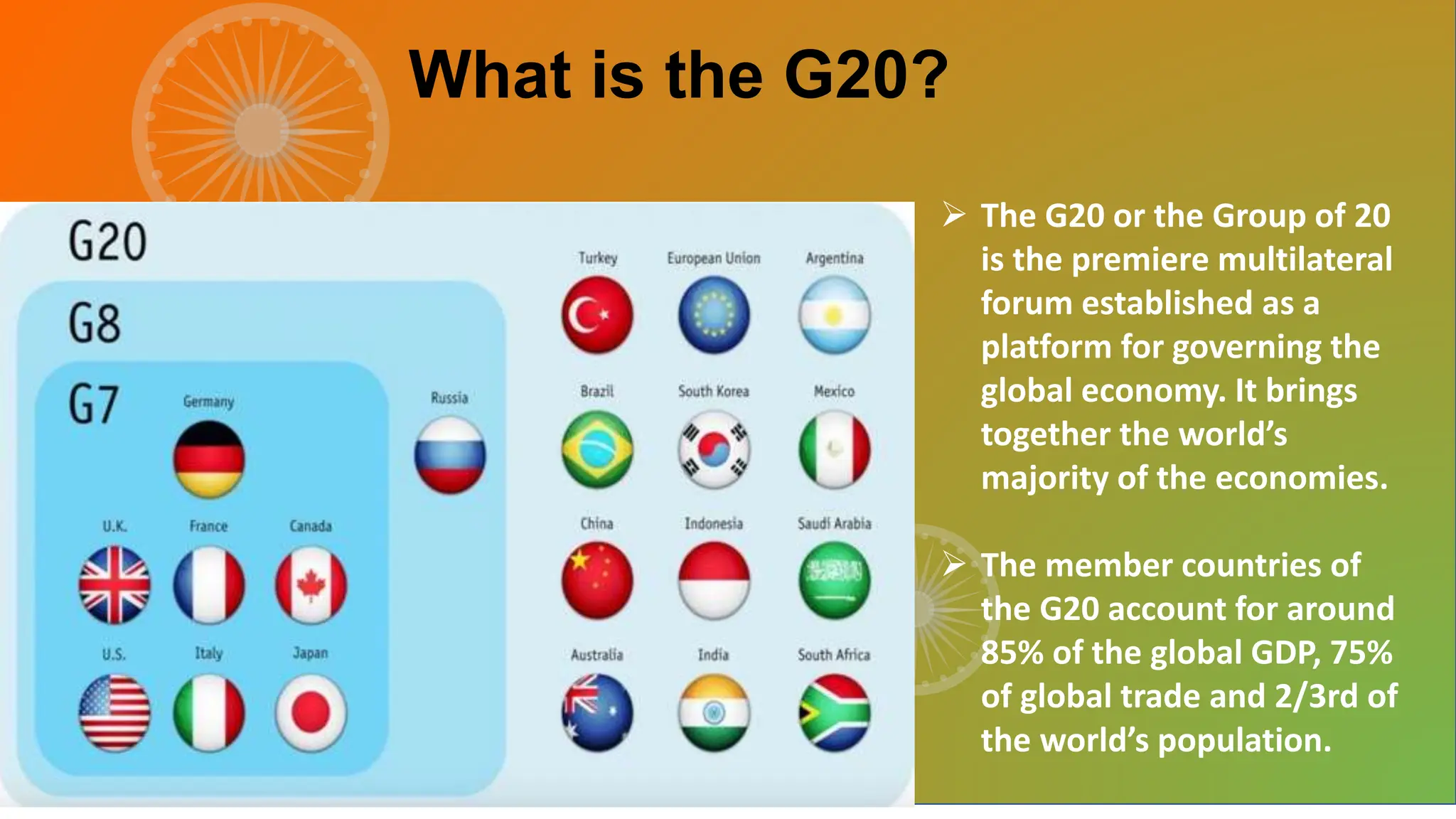 G20 Summit Template by Discover Template.pptx