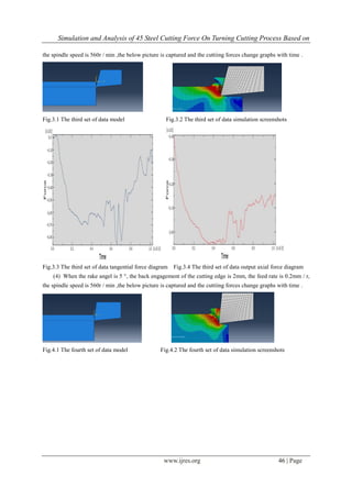 Simulation and Analysis of 45 Steel Cutting Force On Turning Cutting ...