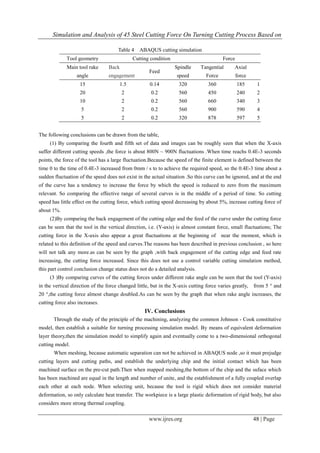 Simulation and Analysis of 45 Steel Cutting Force On Turning Cutting Process Based on ABAQUS ...