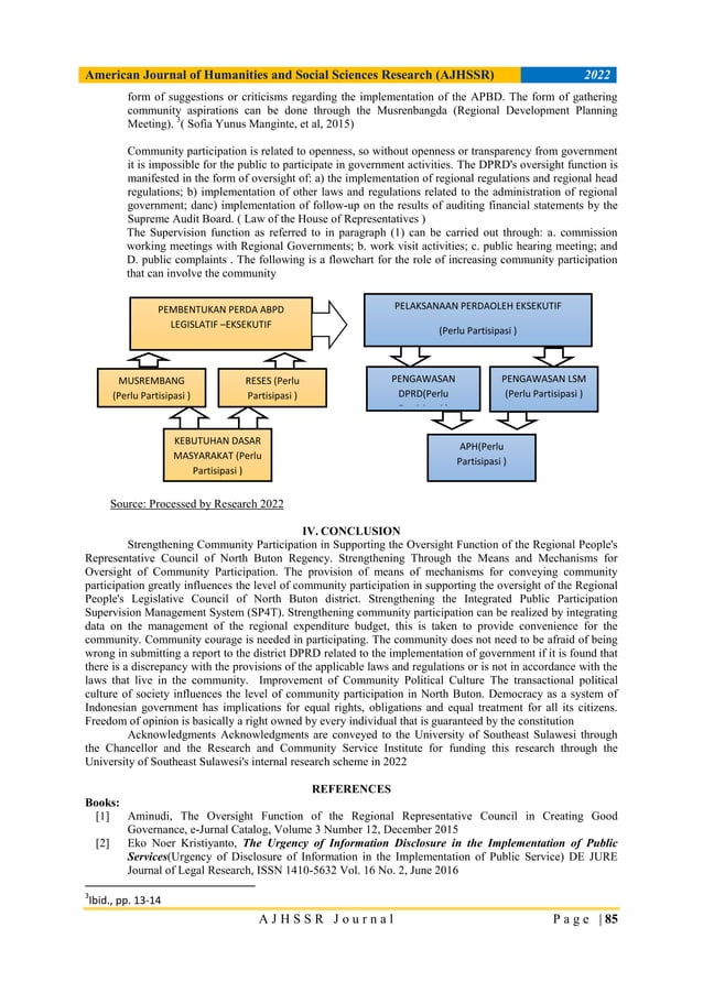 Strengthening Community Participation in Supporting the Oversight Function of the Regional ...