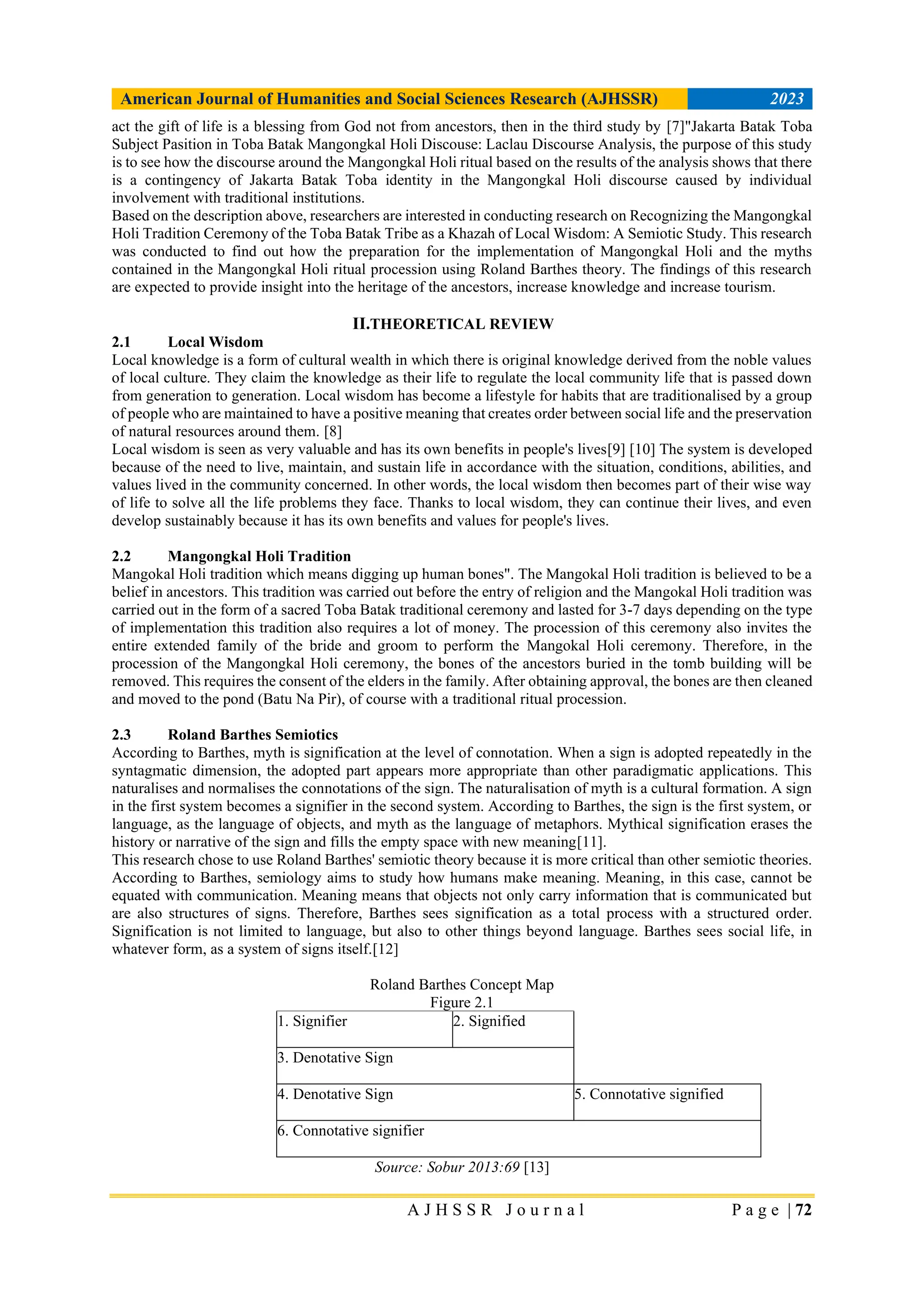 Recognizing The Mangongkal Holi Tradition Ceremony of The Toba Batak Tribe As A Khazah of Local ...