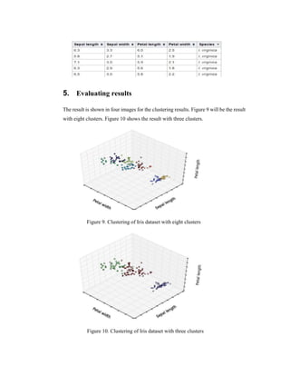 Genetic Algorithm for optimization on IRIS Dataset REPORT pdf | PDF | Technology & Computing