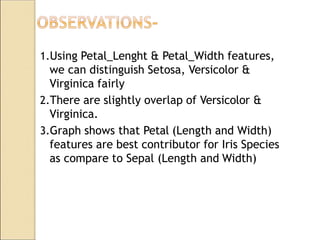 Genetic Algorithm for optimization on IRIS Dataset presentation ppt ...