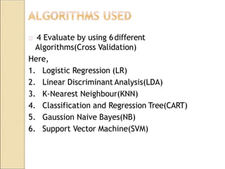 Genetic Algorithm for optimization on IRIS Dataset presentation ppt | PDF | Genetics | Science