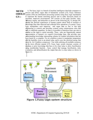 DEVELOPING AIR CONDITIONING SYSTEM USING FUZZY LOGIC IN MATLAB Report pdf | PDF