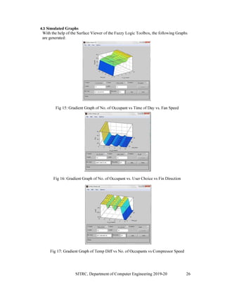 DEVELOPING AIR CONDITIONING SYSTEM USING FUZZY LOGIC IN MATLAB Report pdf | PDF | Free Download