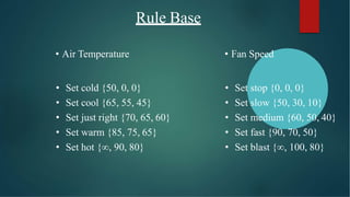 DEVELOPING Air Conditioner Controller using MATLAB Fuzzy logic presentation | PDF