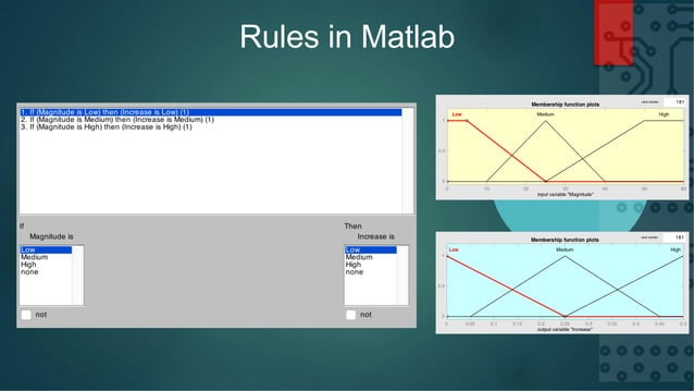 Developing Air Conditioner Controller Using Matlab Fuzzy Logic Presentation Ppt