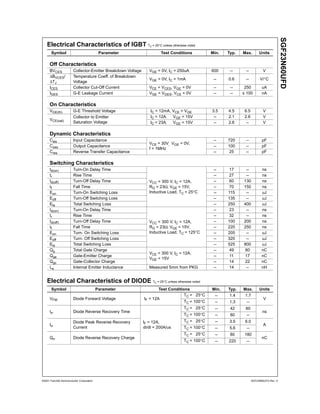 Original IGBT SGF23N60UFD G23N60UF G23N60 23N60 600V 23A New | PDF