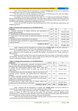 LSPU GAD BEST PRACTICES: BASIS FOR ACTIVITY MANUAL | PDF