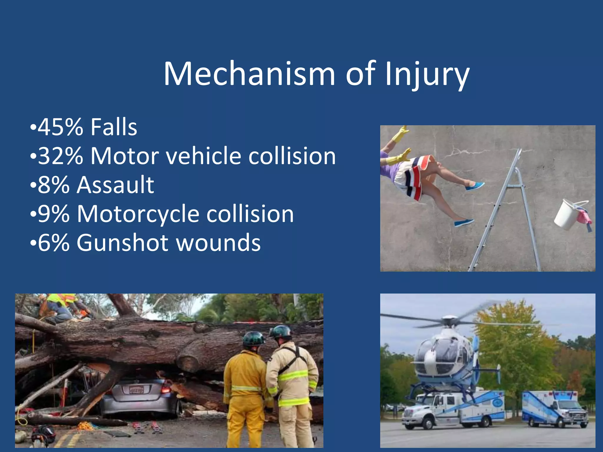 ortho-trauma-presentation | PPTX