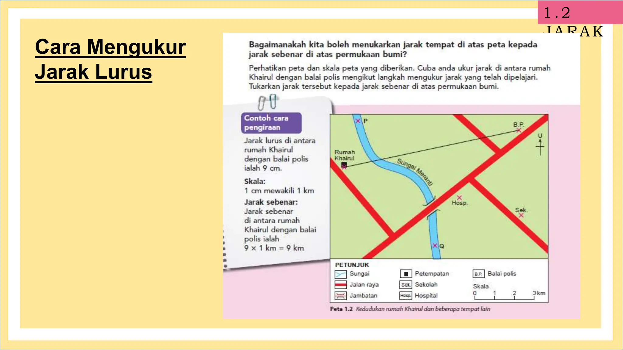 G2 BAB 1 SKALA DAN JARAK Geografi tingkatan 2 kssm 2024 | PPTX
