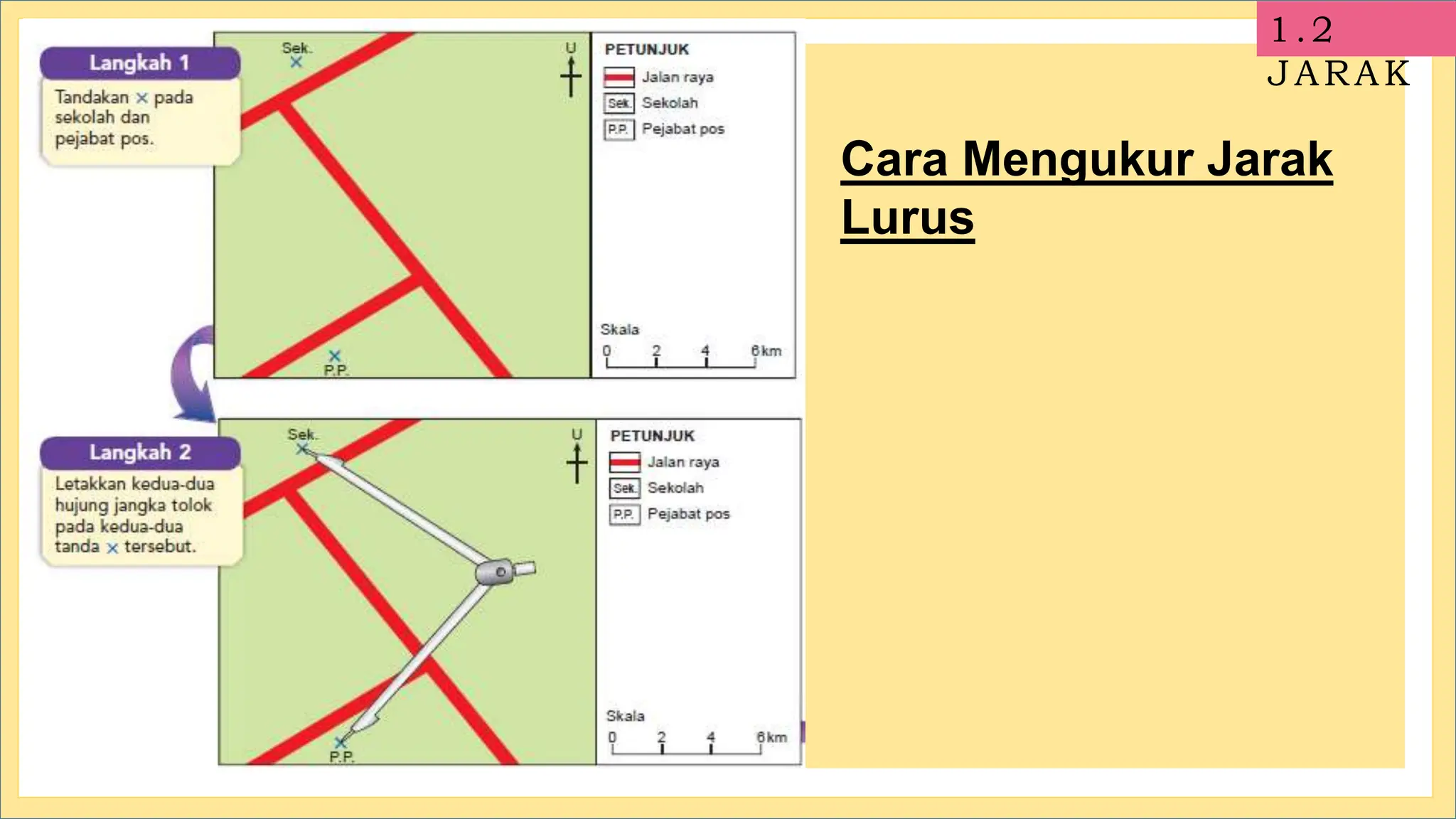 G2 BAB 1 SKALA DAN JARAK Geografi tingkatan 2 kssm 2024 | PPTX